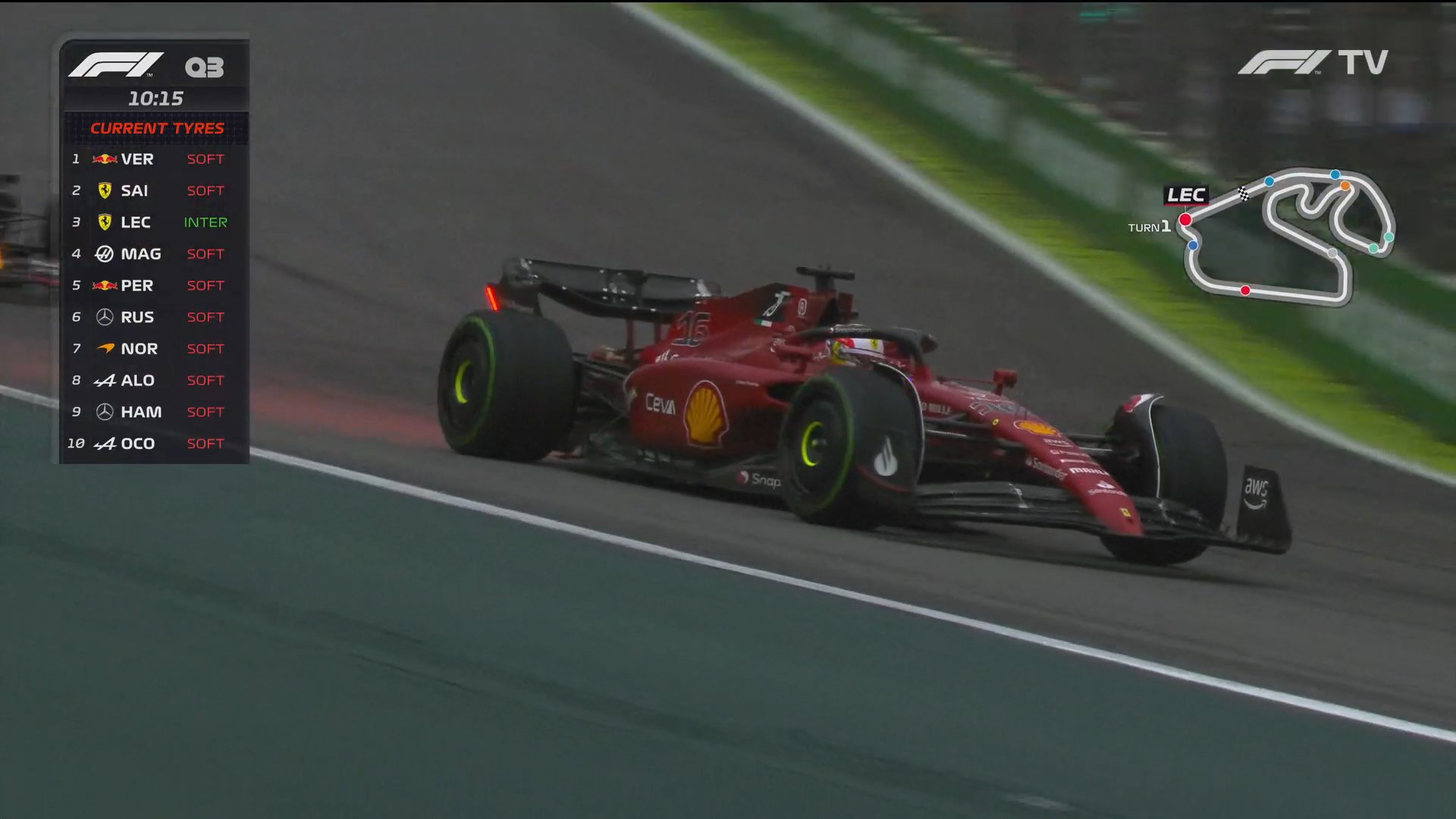 F1 Speed Indonesia on Twitter: "Blunder Ferrari di kualifikasi GP Sao Paulo kemarin adalah ...