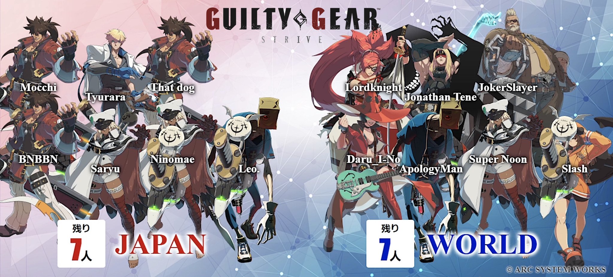 Furious On Twitter 【ggst】韓国の最注目対戦格闘ゲームイベント「guilty Gear Strive 日本