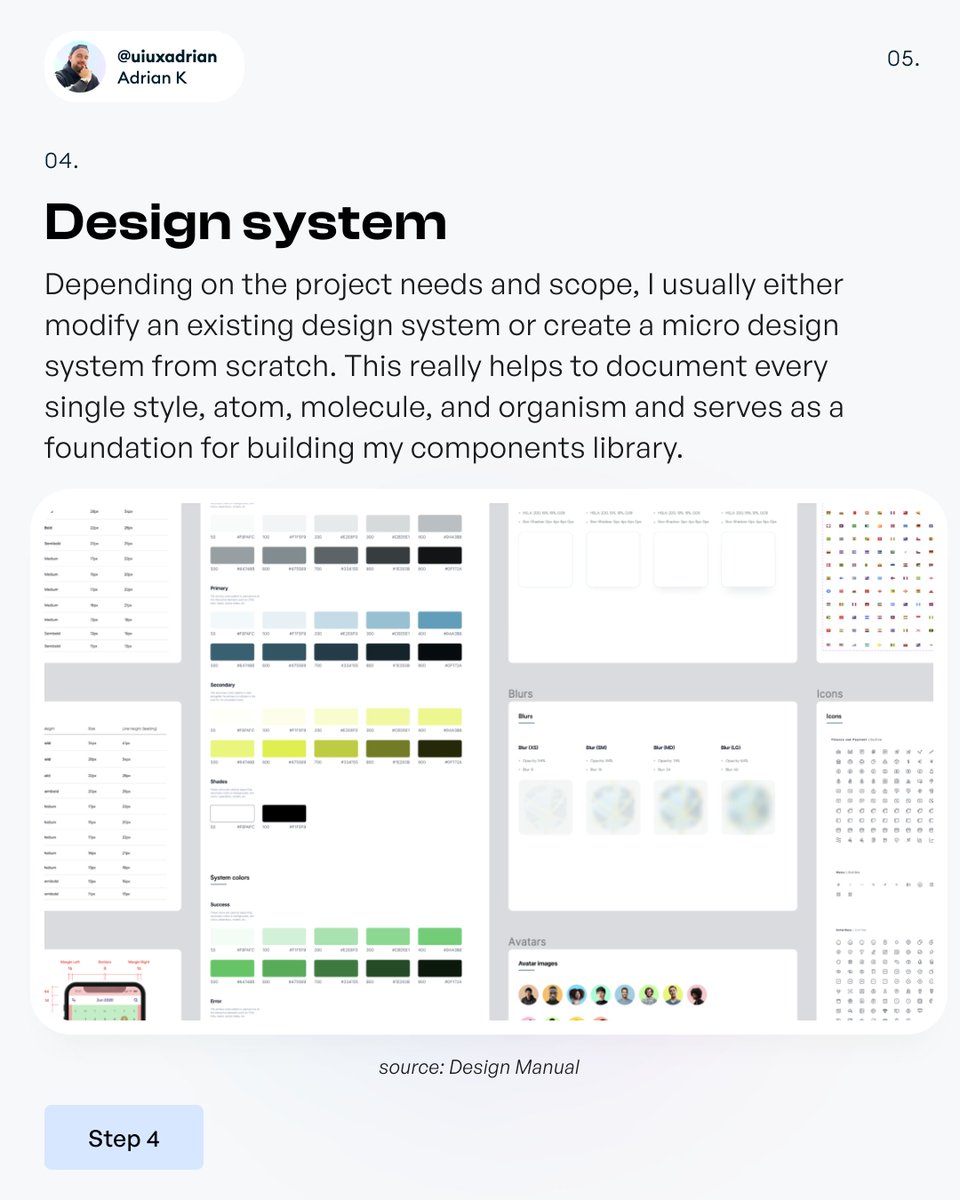 The UI behind my design process 👨‍🎨 - Thread from UI Adrian @uiuxadrian ...