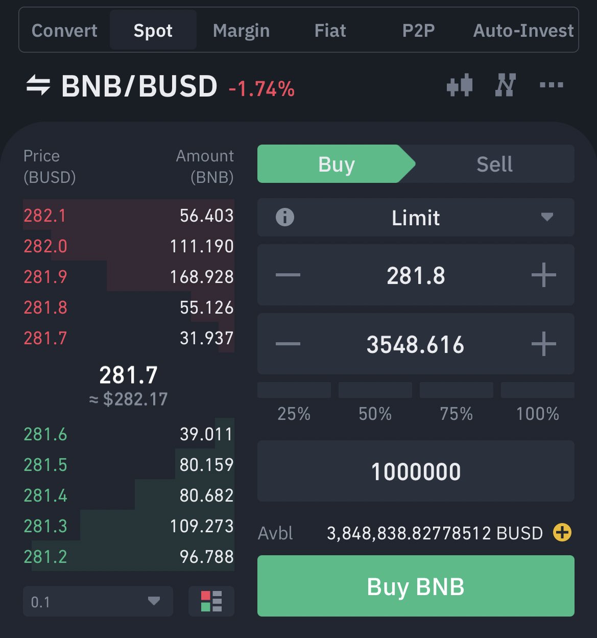 Ash WSB on Twitter: "Should I buy $1M #BNB at $281.8 ? https://t.co ...
