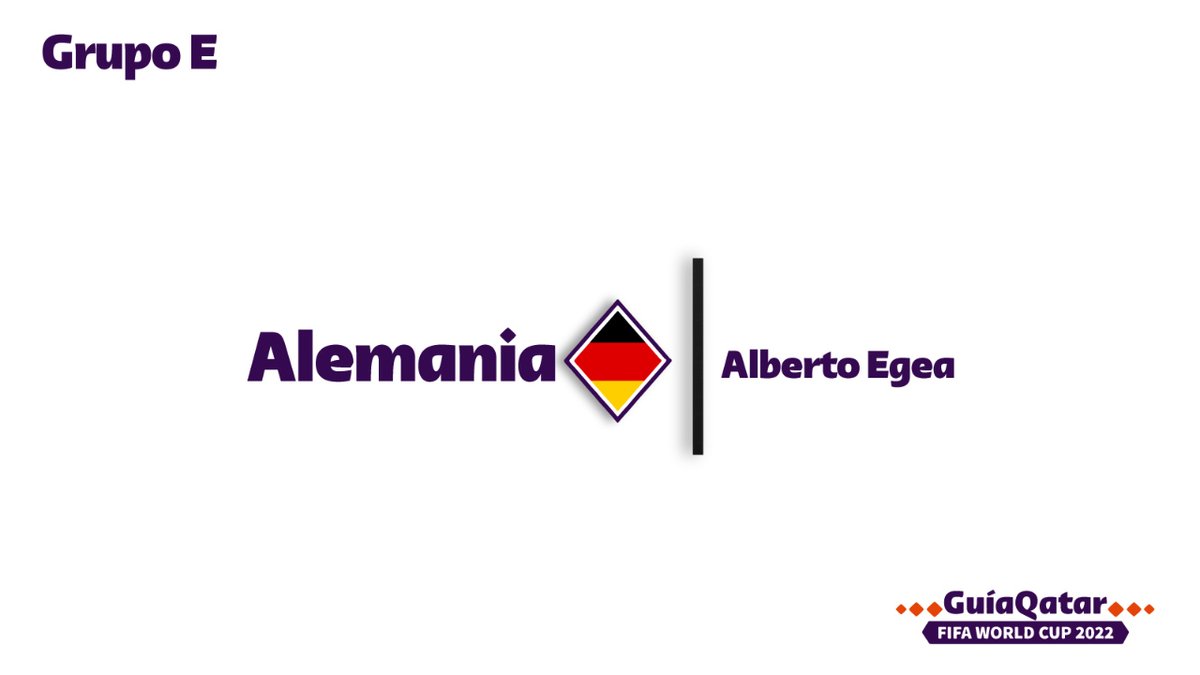 Guia Qatar's Threads – Thread Reader App