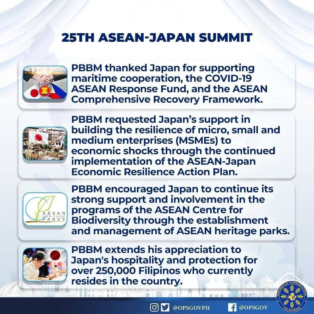 Office of the Press Secretary on Twitter: "Nagkaroon ng pagkakataon ang Pangulo na magpasalamat ...