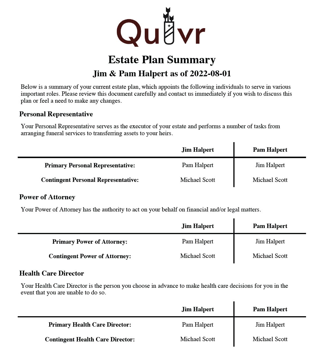 Quivr CRM (@QuivrCRM) / Twitter