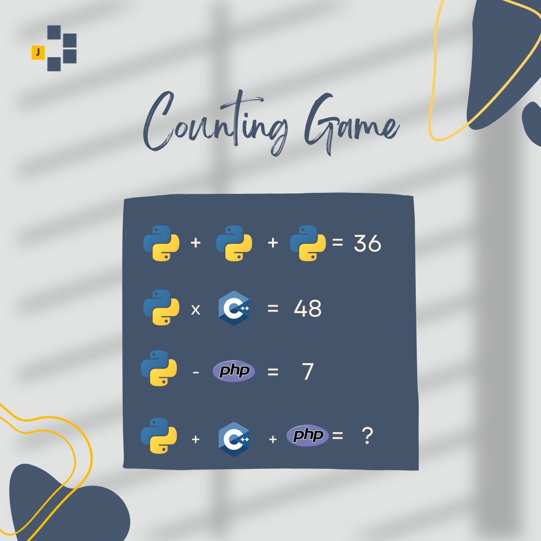 Jemari Edu. on Twitter: "Kira-kira berapa yaa? 🤔🤔🤔 #countinggame #Python #PHP #C #programming # ...