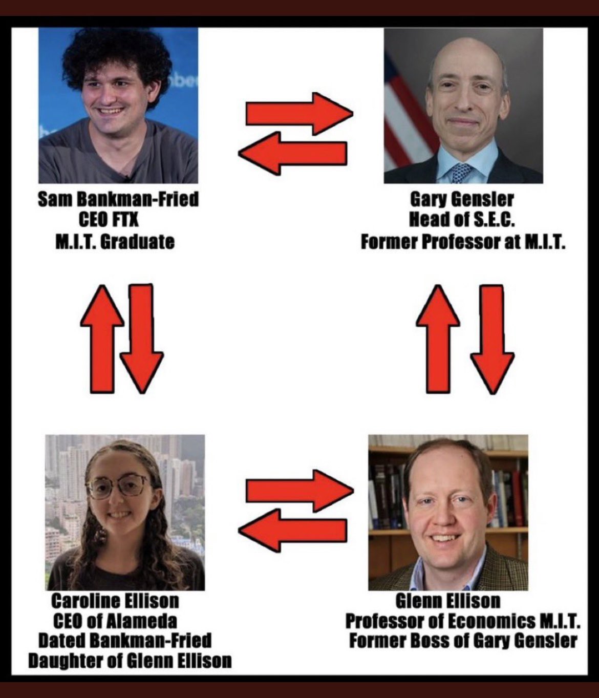 Captain Crypto on Twitter: "@mcuban @Ianbins No idea https://t.co/D4rW8Gd3Ny" / Twitter