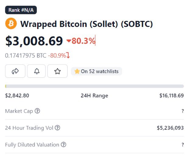 Thread by @DeepBlueCrypto on Thread Reader App – Thread Reader App