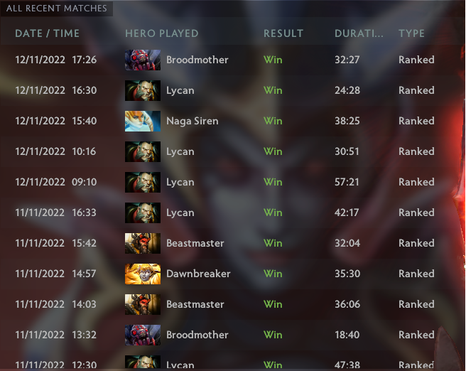 Reddit Dota 2 on Twitter: "Zoo Enjoyer - /u/golduckroger https://t.co/0JVMkEZlkC #dota2 https ...