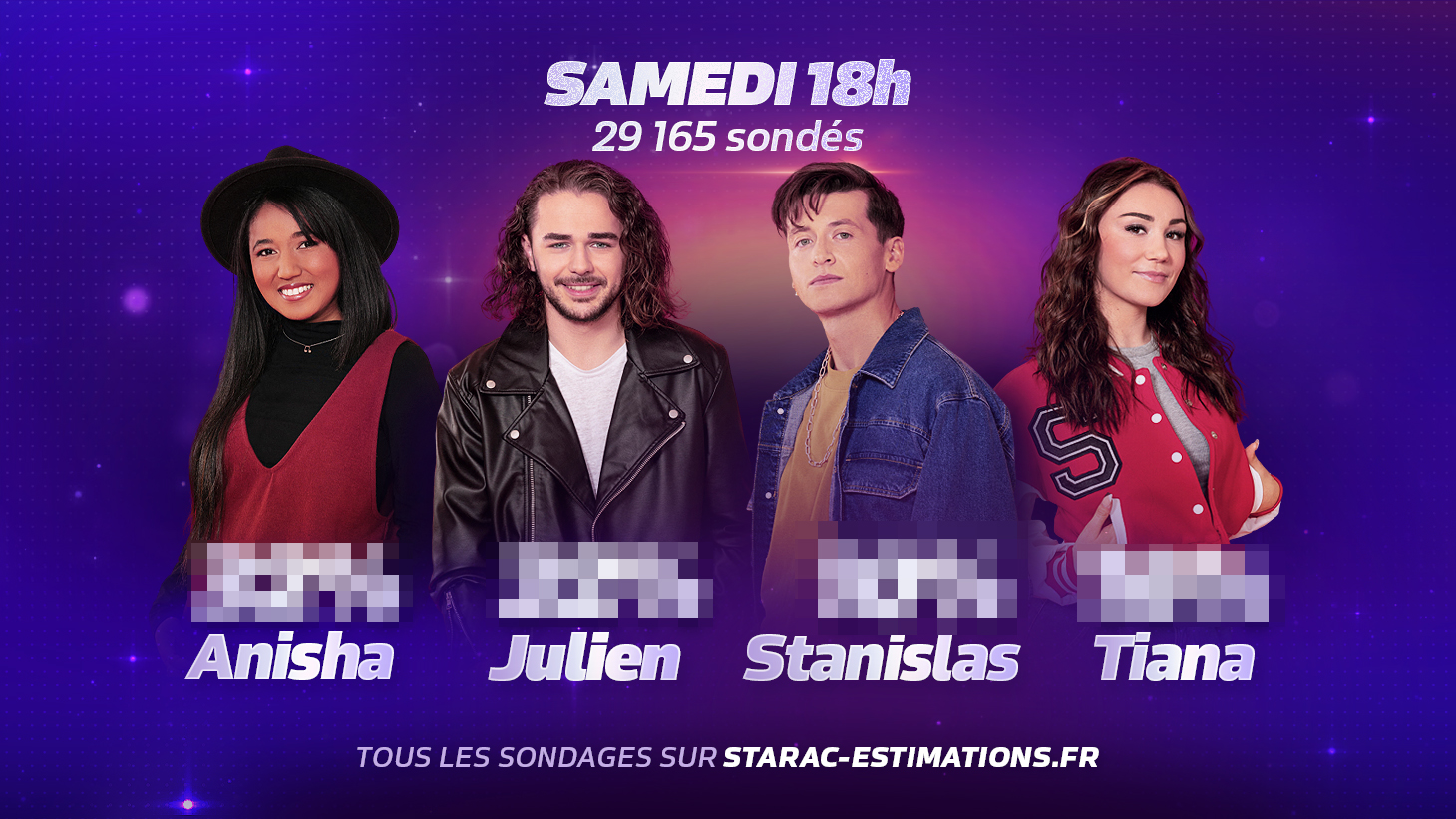 Star Ac - Estimations on Twitter: "🚨 Très forte progression de Julien aujourd'hui 🚨 Il ...