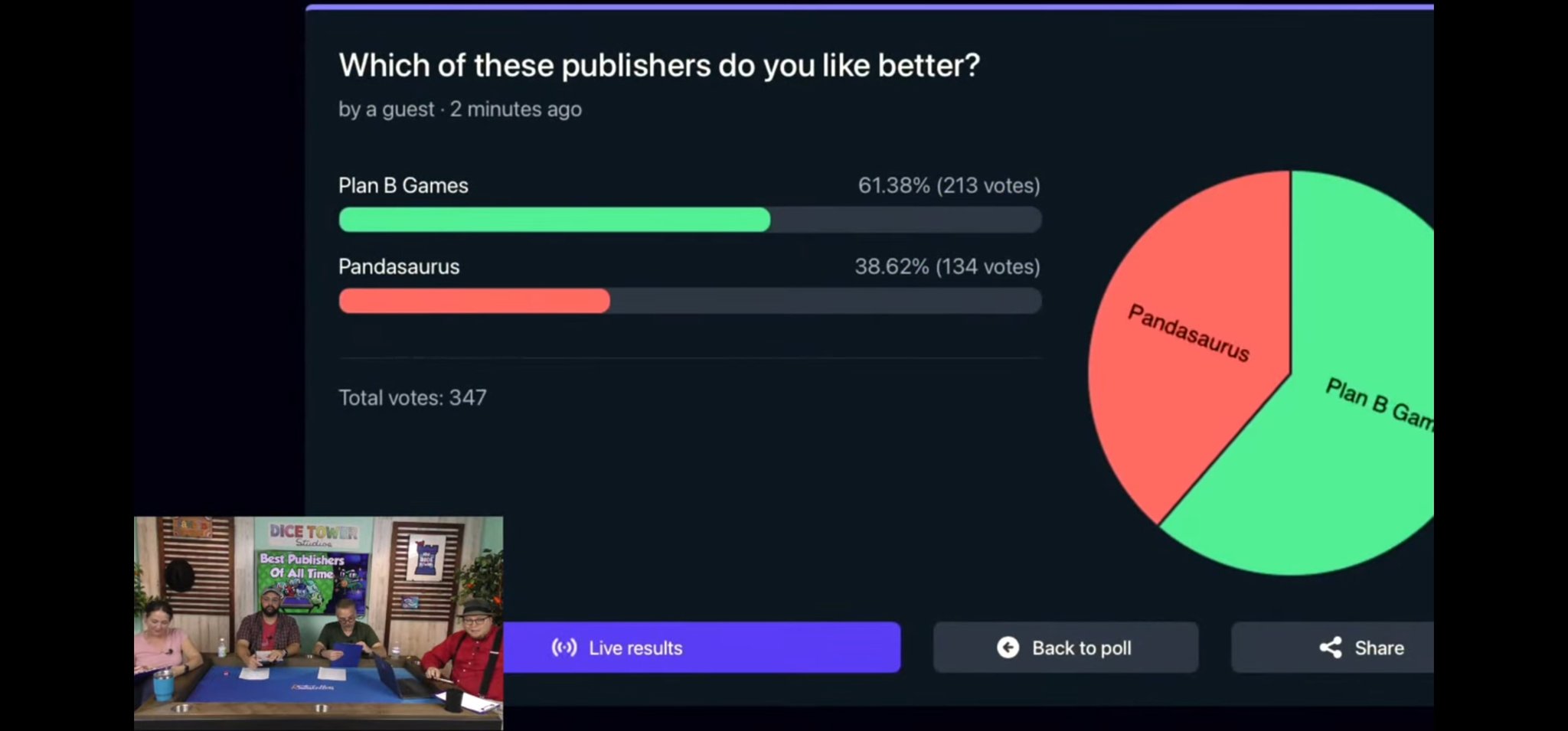 Pandasaurus Games 🔜 PAXU on Twitter: "It's been a minute since we've had beef with a company and ...