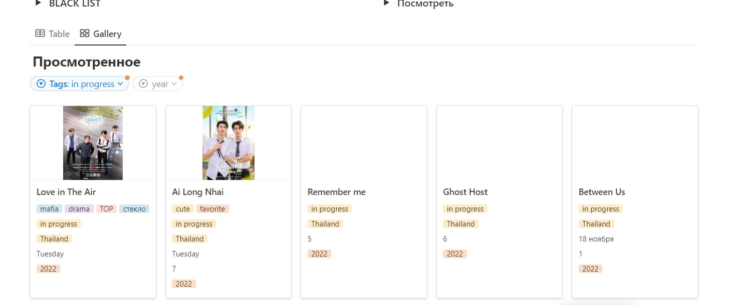 рест olya ¹⁴²⁷ on Twitter: "так больно убирать #loveintheair из онгоингов что я не решаюсь это ...