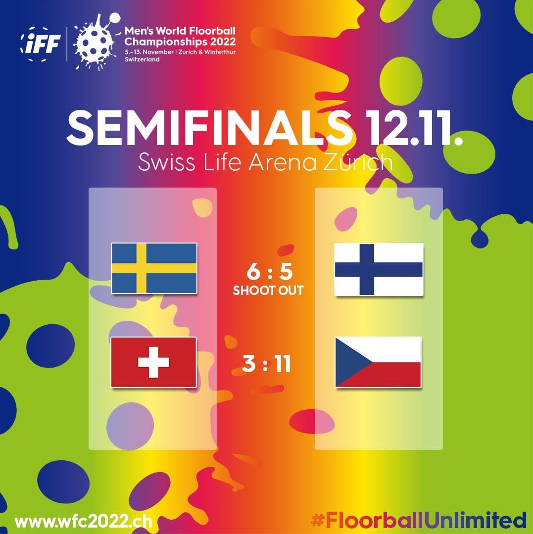 IFF WFC 2022 on Twitter: "🔥A-m-a-z-i-n-g D-a-y at the #WFC2022! 📺https://t.co/wdDRyALN6F 🔎https ...