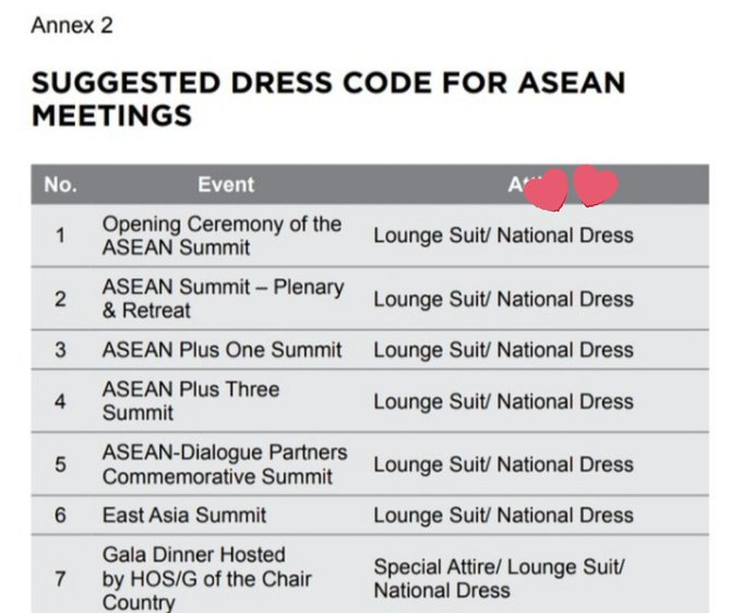 Lysander Padilla on Twitter: "Anong hindi mo naiintindihan sa NATIONAL DRESS? Yung 3 piece suit ...