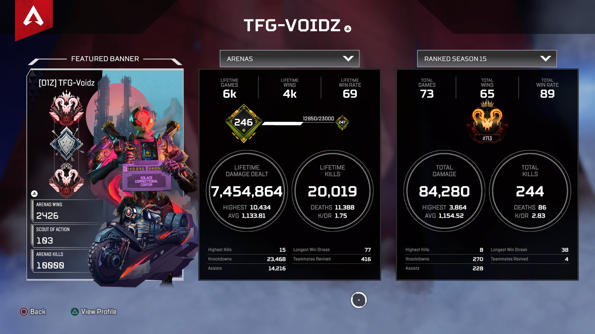 Ibrahim Hawat on Twitter: "10k arena kills on pathy #Arenas #PS5Share, #ApexLegends https://t.co ...