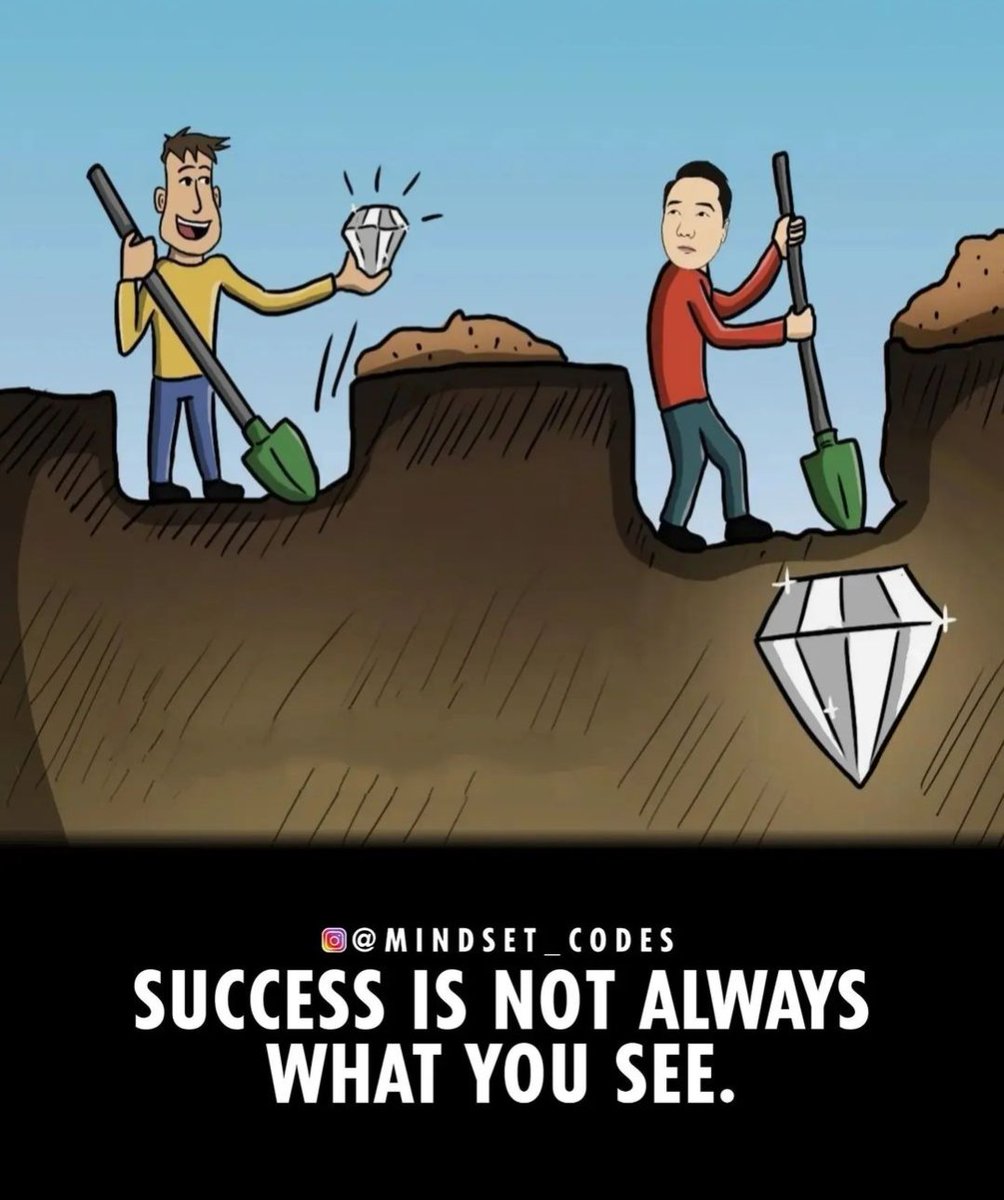 10 Powerful visuals on success: 1. - Thread from Succeeded Mind ...