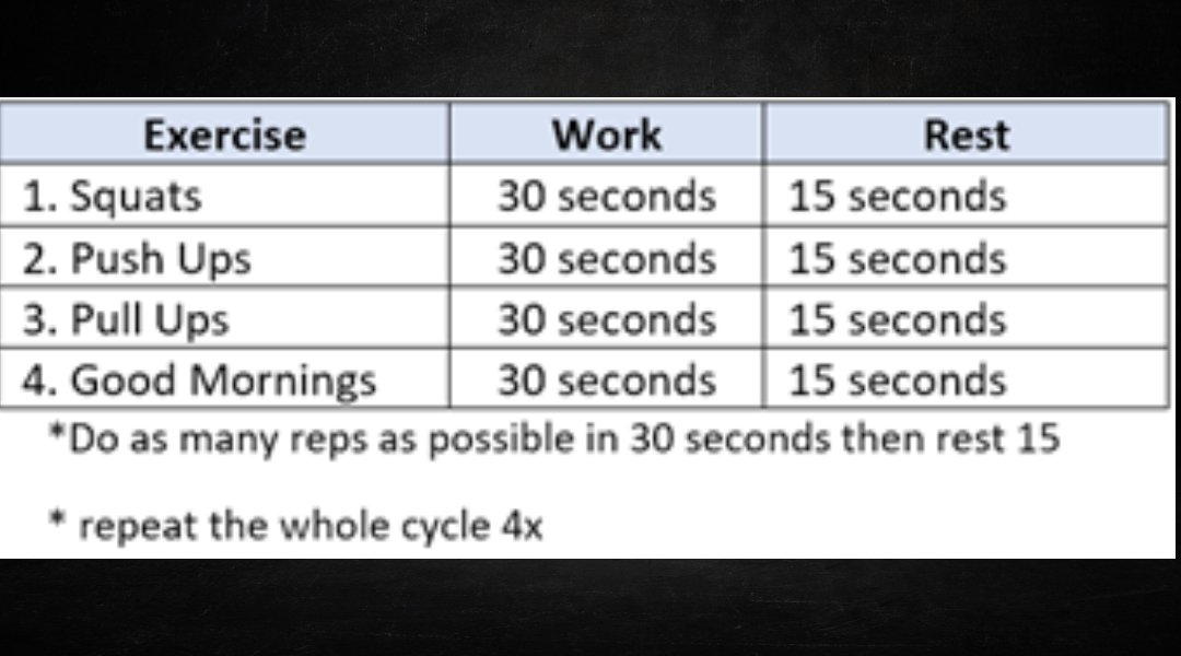 'I don't have time to exercise' Cut that out! This 15-minute workout ...