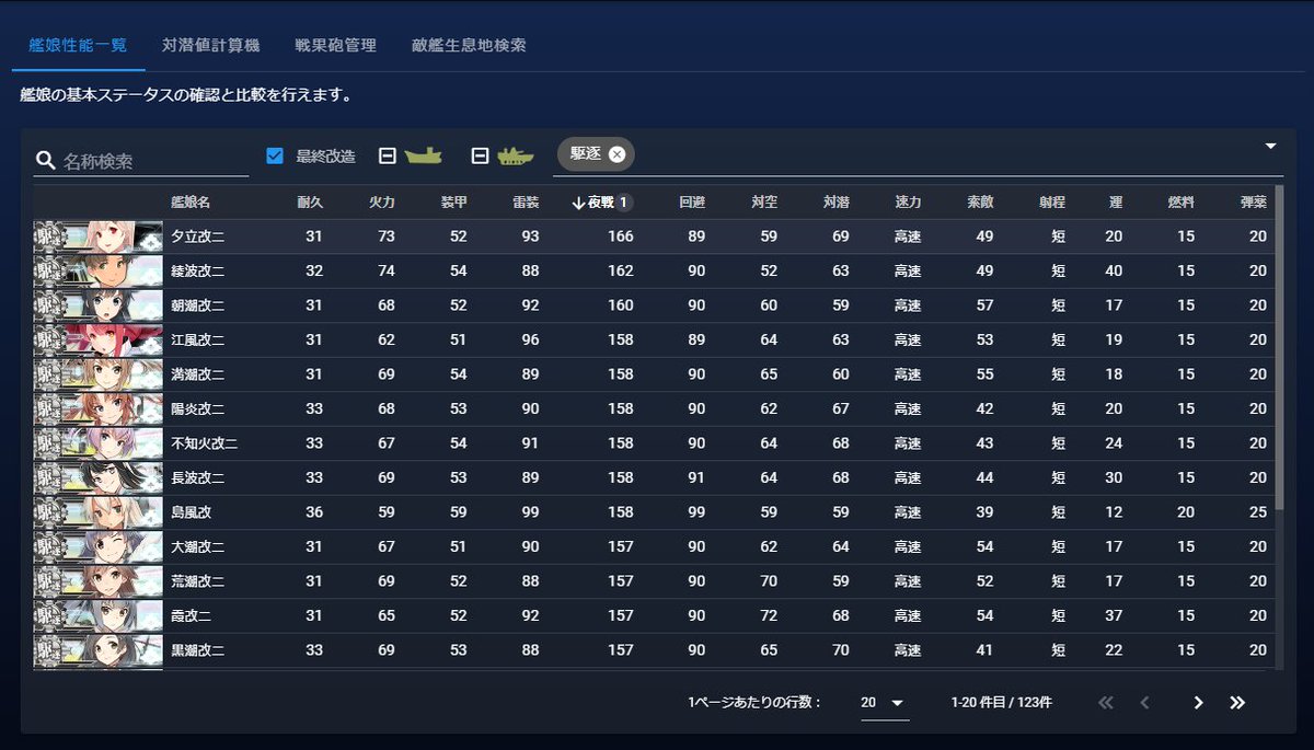のろさんの人気ツイート（新しい順） - ついふぁん！