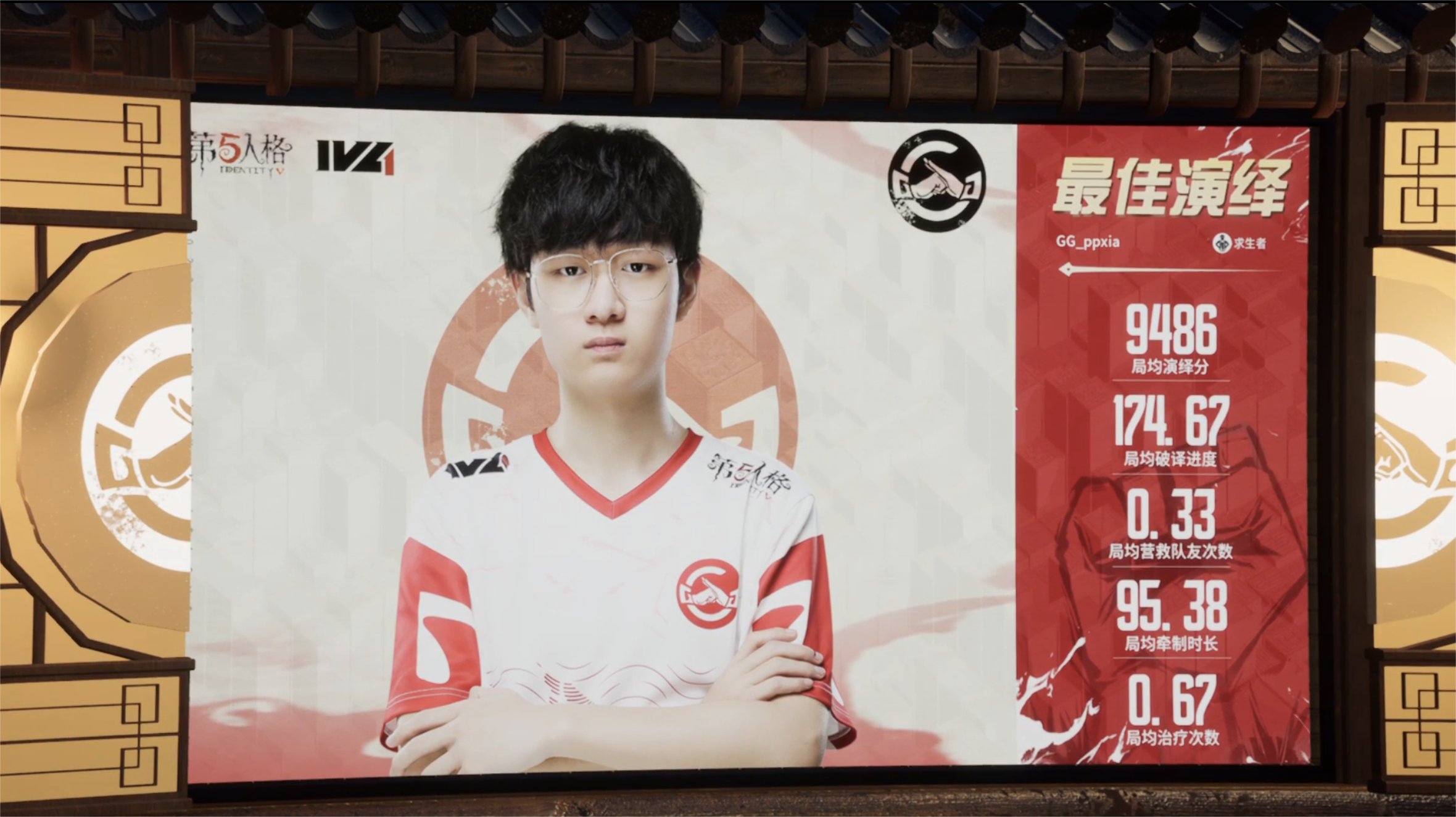 IVL_Official on Twitter: "Match Result 試合結果 GG vs Gr Score：5:3；4:4；5:3 MVP：GG_ppxia Live Now 公式 ...