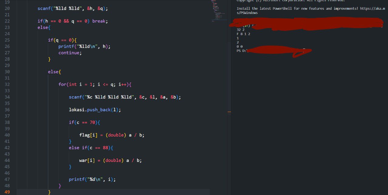 CODINGFESS 😺 on Twitter: "Code; rek tolong ini kenapa loopingnya gitu 😭 padahal kan harusnya ...