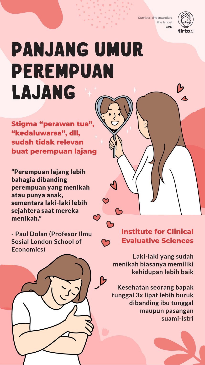 tirtoid on Twitter: tirtoid on Twitter: