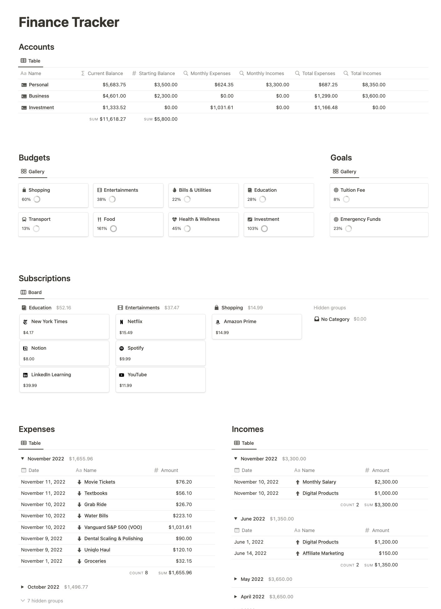 Easlo on Twitter: "My finance dashboard in @NotionHQ https://t.co/s2CGMyYJXF" / Twitter