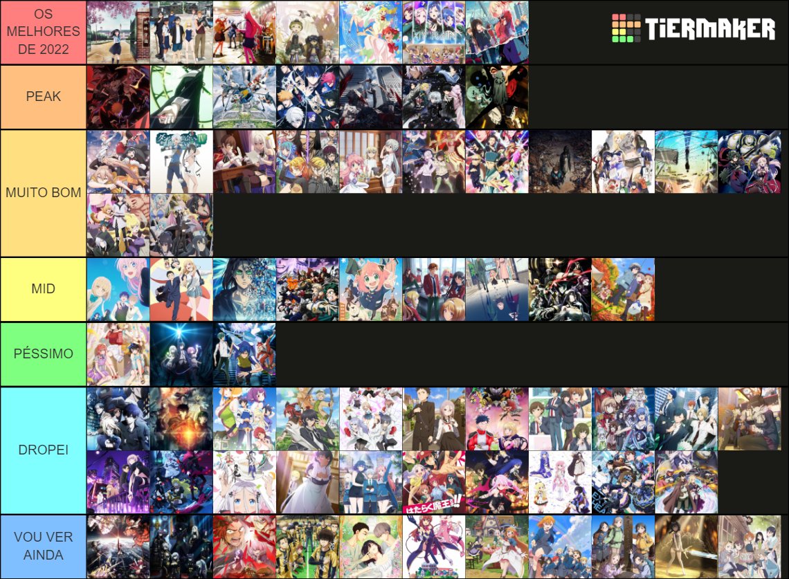 Best Animes Production Ig Tier List Community Rankings Tiermaker Hot