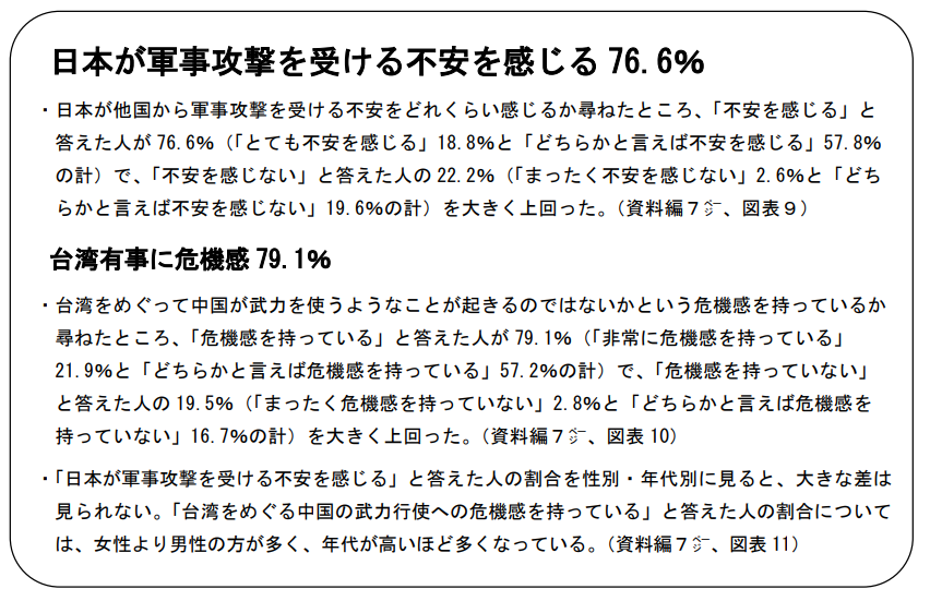 Jsf On Twitter 新聞通信調査会:第15回メディアに関する世論調査:2022年8月26日~9月13日の間に実施