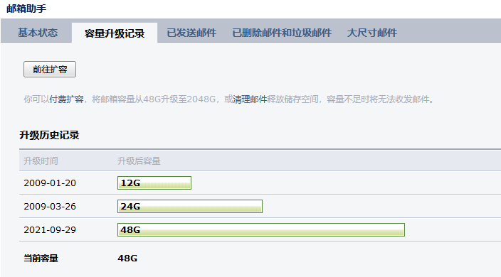 陈少举 on Twitter: "i read QQ 邮箱的“羊毛”没有了：最大免费存储容量改为 16G，如需更多空间请付费 https://t.co/Th0ndNfT9s //看了一下，目前 ...