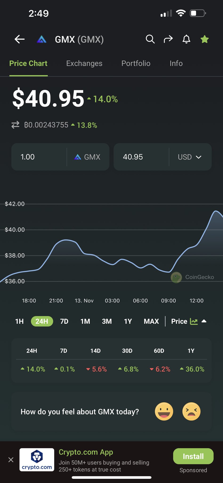 MTS on Twitter: "$gmx #gmx is the one of the strongest coins out there now absolutely defying ...