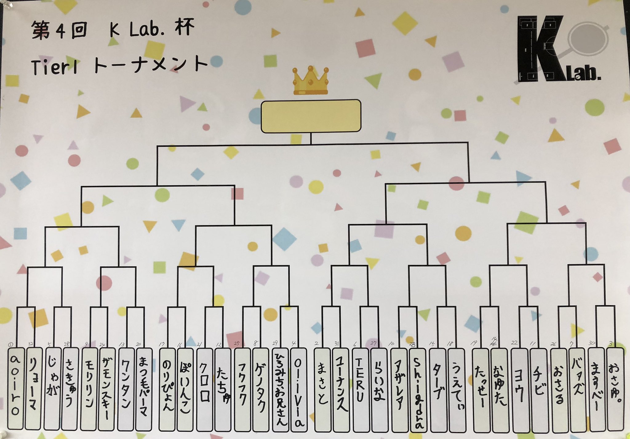 K Lab.(公式) on Twitter: "第4回KLab杯🏆 各tierの決勝トーナメント表になります ️ ご確認宜しくお願いします‼️ https://t.co/PqJvjU6FvD ...