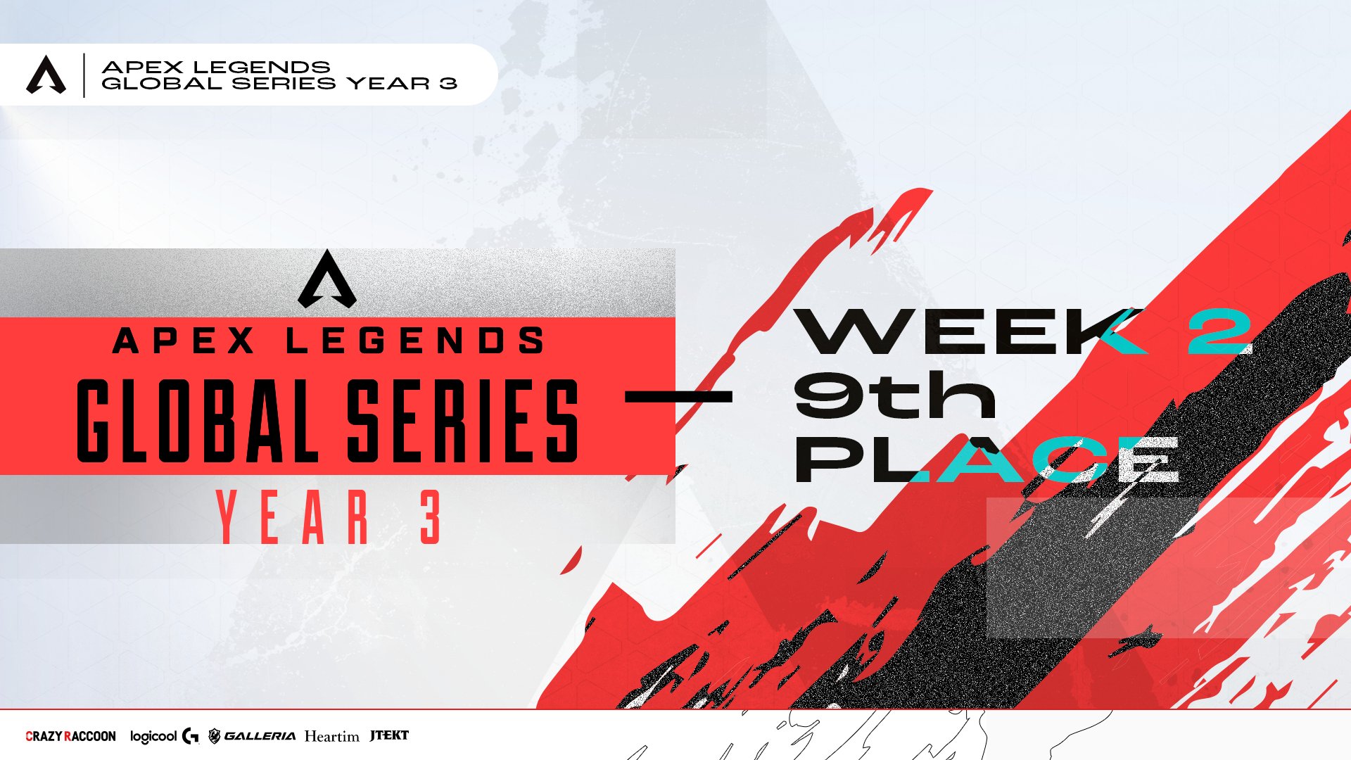 Crazy Raccoon on Twitter: "【ALGS Year 3 Pro League Split 1 Week 2】 Result : 9th - Ras (@Ras9915 ...