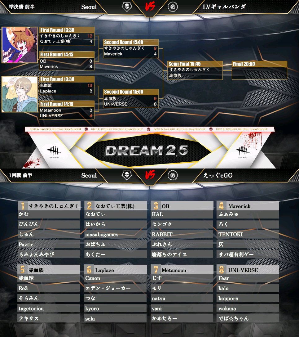 DFC(ホラー界のスマブラ大会垢)DREAM 2.5 王座挑戦者決定トーナメント 11/13(日) on Twitter: "\🔥DFC DREAM2.5 準決勝🔥／ #拡散希望 いよいよ準 ...