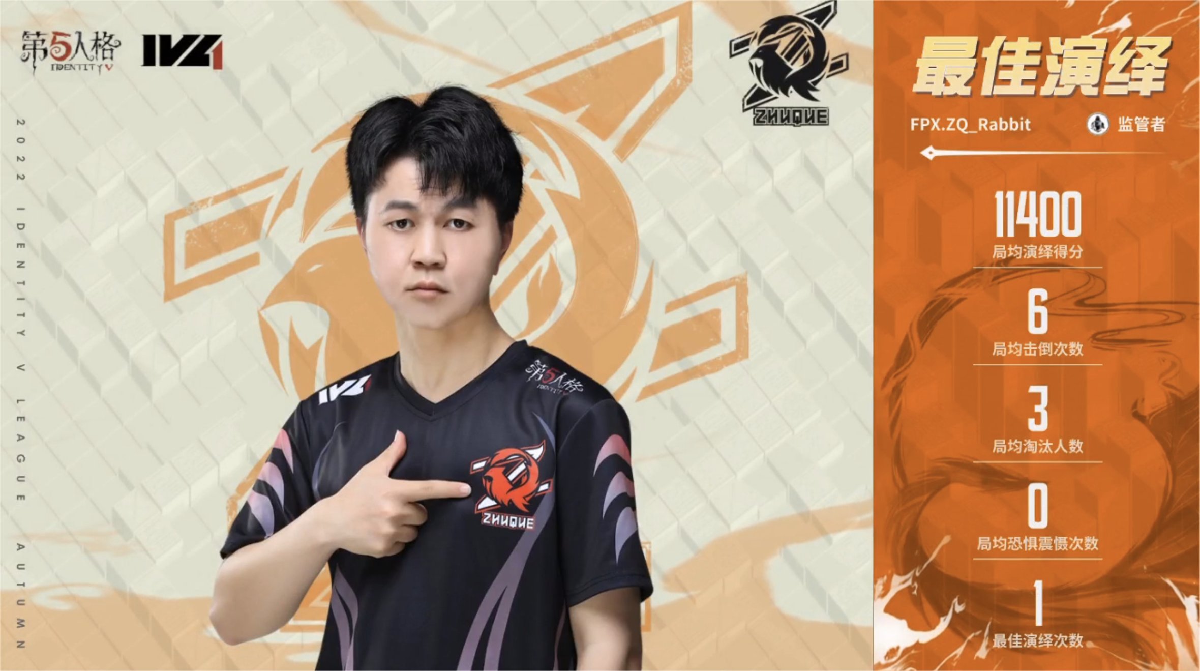 IVL_Official on Twitter: "Match Result 試合結果 FPX.ZQ vs DOU5 Score：5:3；7:2 MVP：FPX.ZQ_Rabbit Live ...