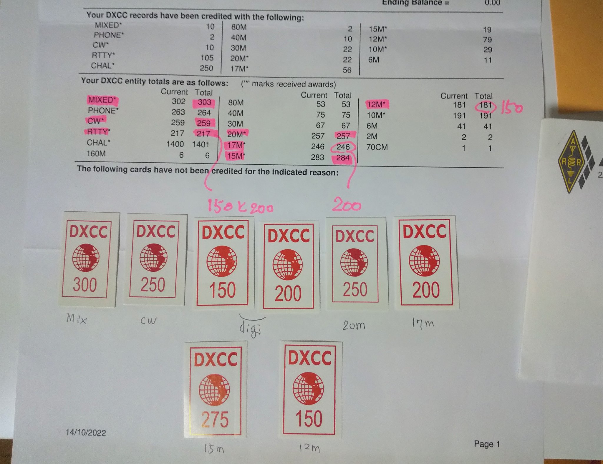 jk1wsh on Twitter: "先週ARRLからDXCC証明書への貼付け用ステッカーが着弾していました。溜め込んでいて8枚も来たのでもうカオス。 明細を見ながら増加分と各バンド・モード ...