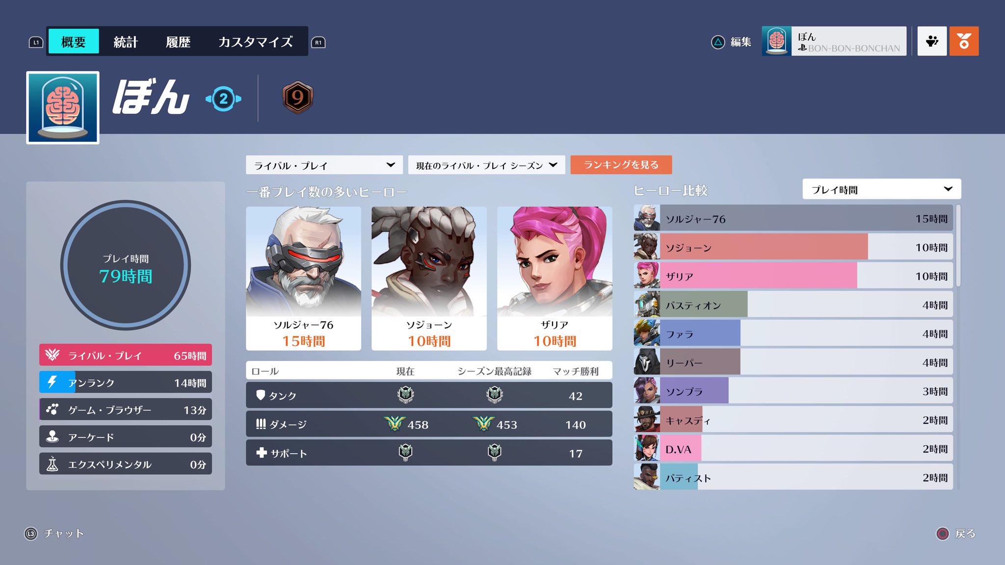 ぼん on Twitter: "ダメージトップ500入った #PS5Share, #Overwatch2 https://t.co/tNc1NjBLF3" / Twitter