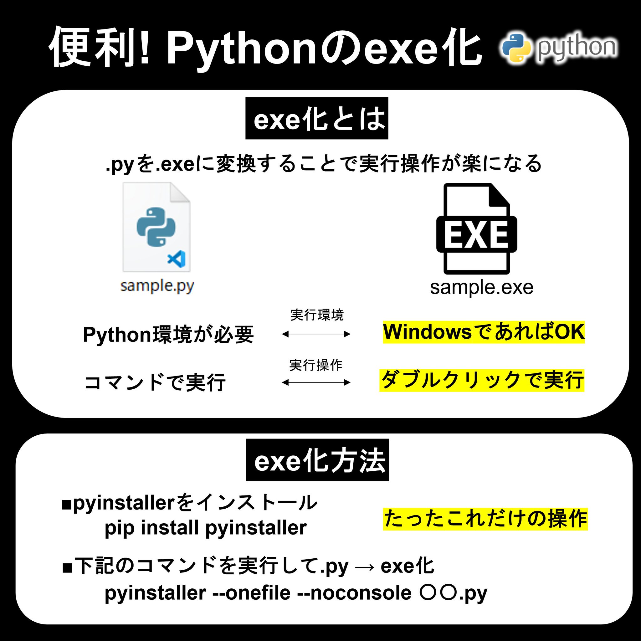 みやさかしんや@Python/DX/エンジニア on Twitter: "作成したコードを多くの方に使って貰いたい時に😊 https://t.co/TEFOrNM9yZ" / Twitter