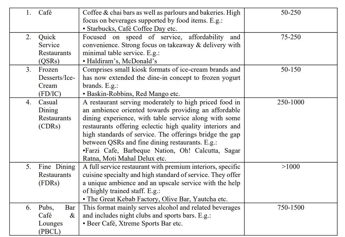 #knowledgesundays DRHPs have a plethora of information regarding a ...