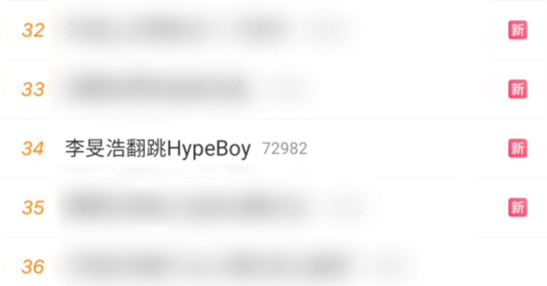 Weibo Melons 🍉 on Twitter: "[Hot search] A short clip of #LeeKnow (@Stray_Kids) gracefully ...