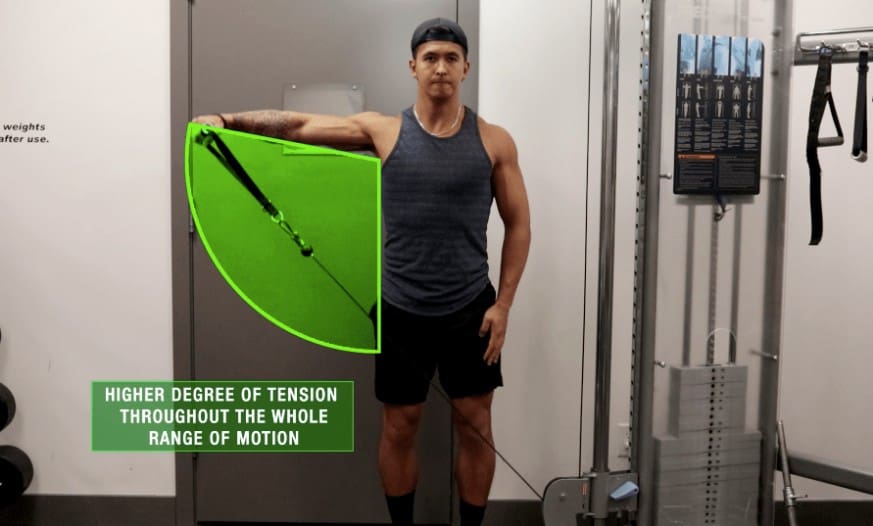 10 things smart people know about lifting weights. - Thread from Rob ...