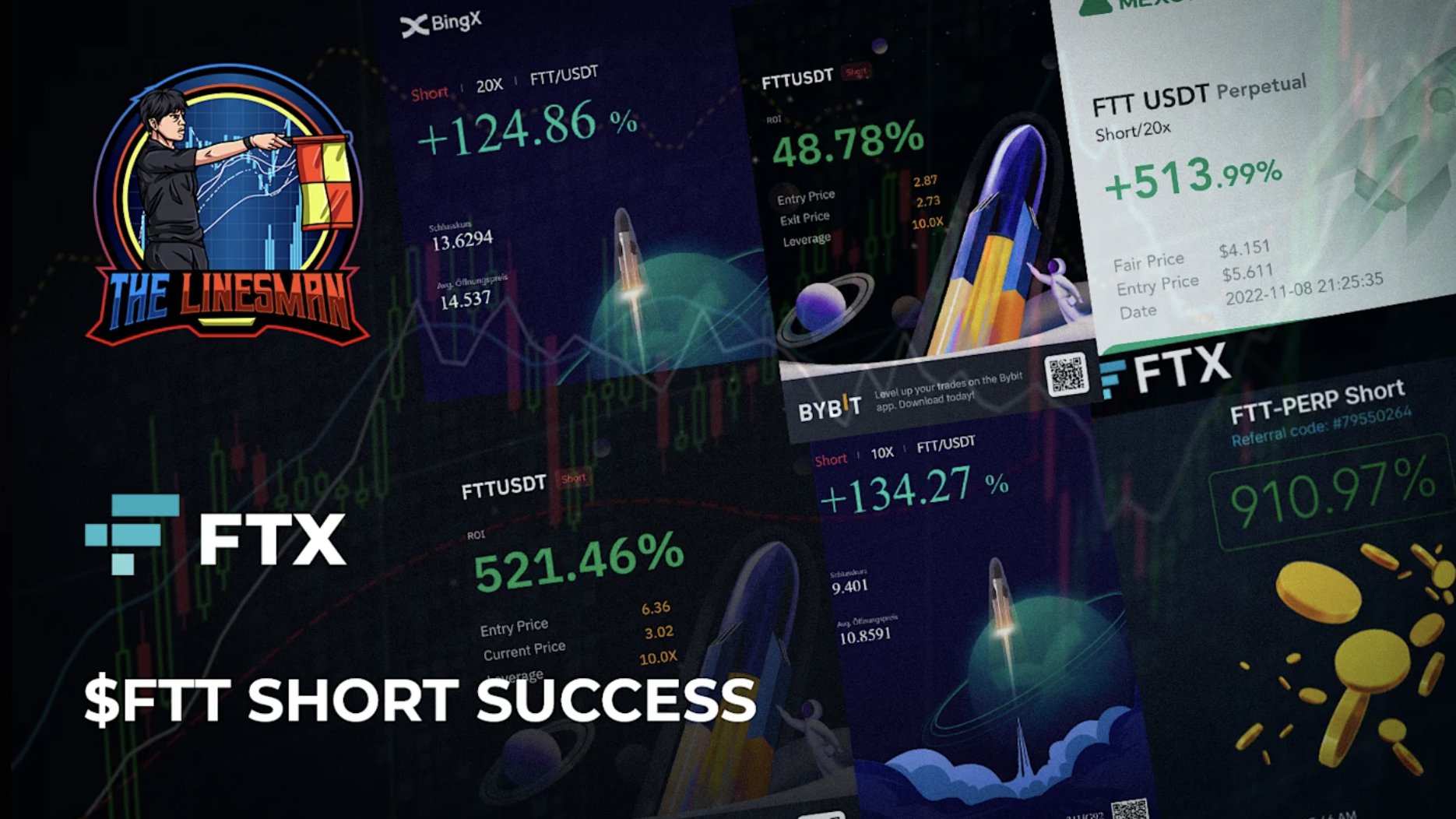 TheLinesman. on Twitter: "$FTT / #FTX / @SBF_FTX SHORT success: - Here's some of the highlights ...