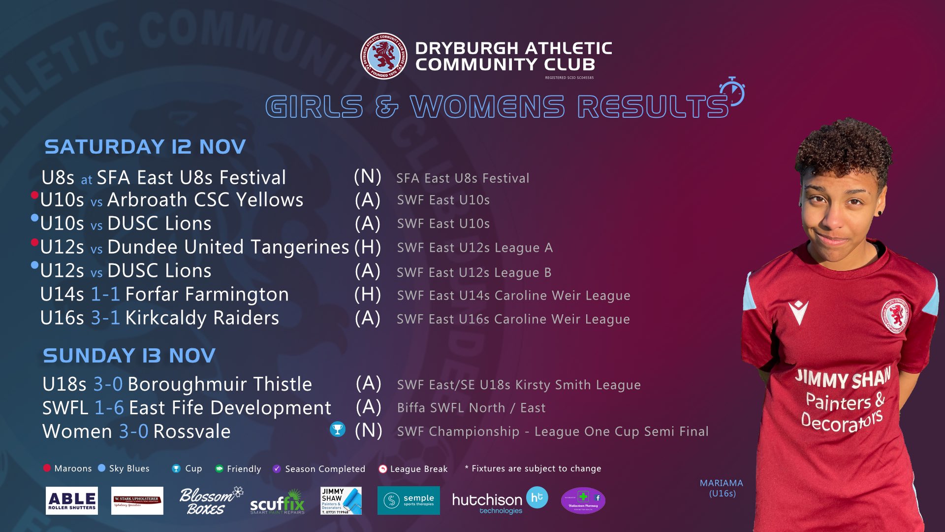 Dryburgh Athletic Girls & Women on Twitter: "🗣 Here’s all our Girls and Womens weekend results ⤵ ...