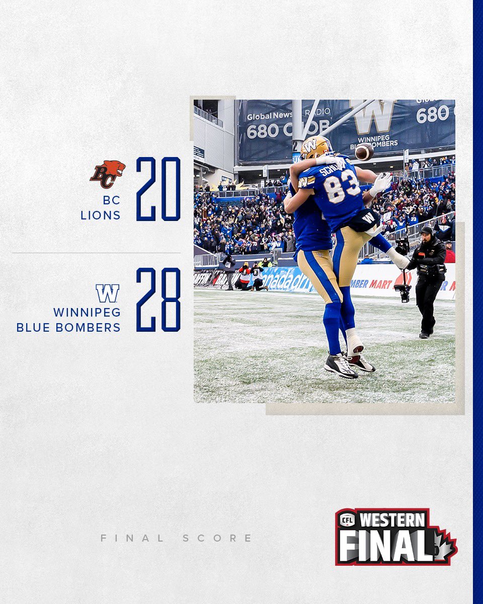 Winnipeg Blue Bombers Scores