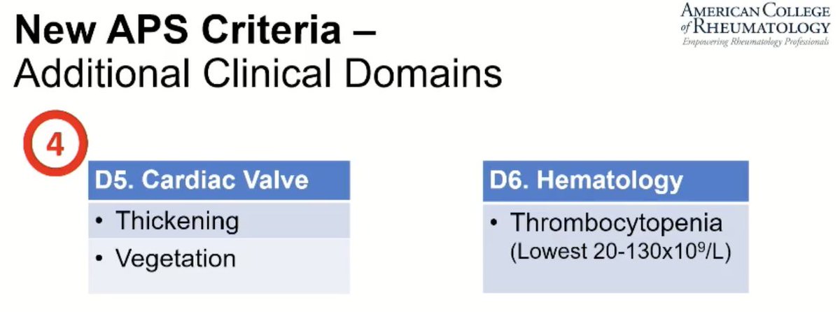 dreams glorified..... APS Classification criteria (DRAFT) now with ...