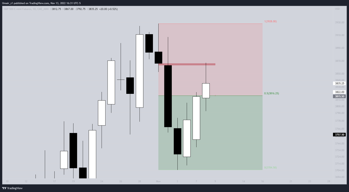 Thread by @phantom_ict on Thread Reader App – Thread Reader App