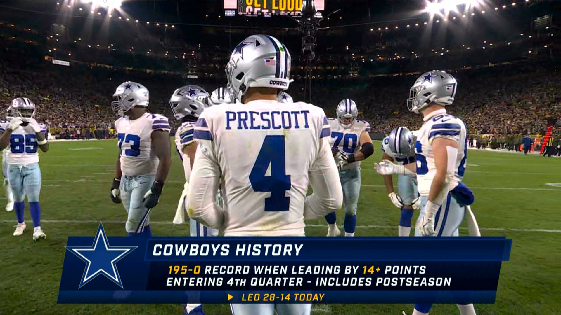 Total 80+ imagen dallas cowboys record history - Viaterra.mx Total 80+ imagen dallas cowboys record history - Viaterra.mx