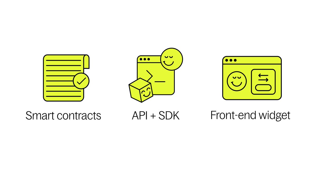 1/18 Native Cross Chain swaps will be a crucial component for the ability of the #Cosmos to ...