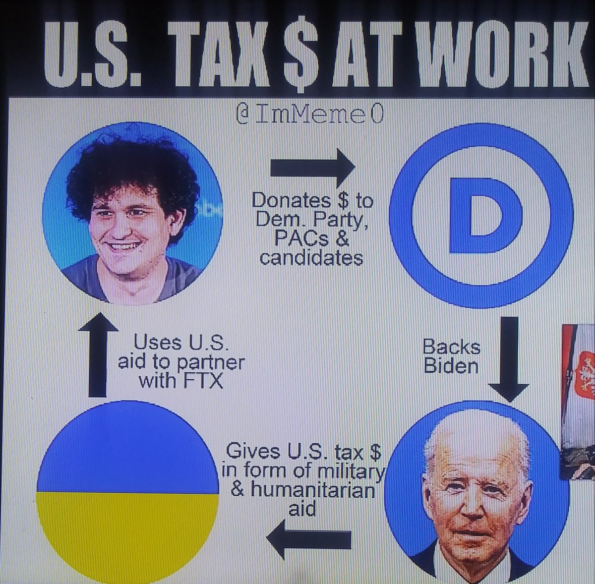 🇺🇸 Rich Howard 🇺🇸 on Twitter: 🇺🇸 Rich Howard 🇺🇸 on Twitter: