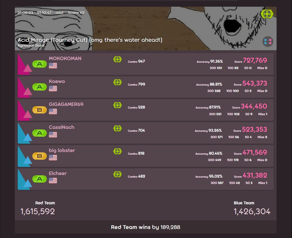 nemroz on Twitter: "i fucking see it. https://t.co/S38LwoC6By" / Twitter