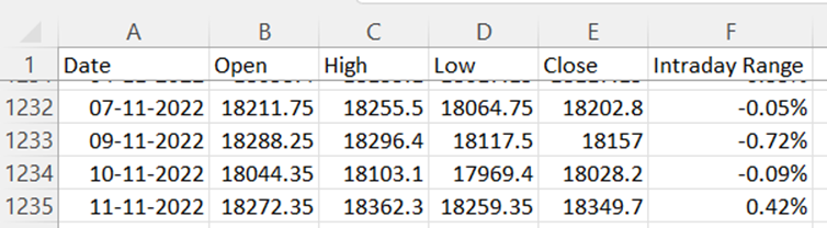 Save this thread so you will never have trouble working with excel ...