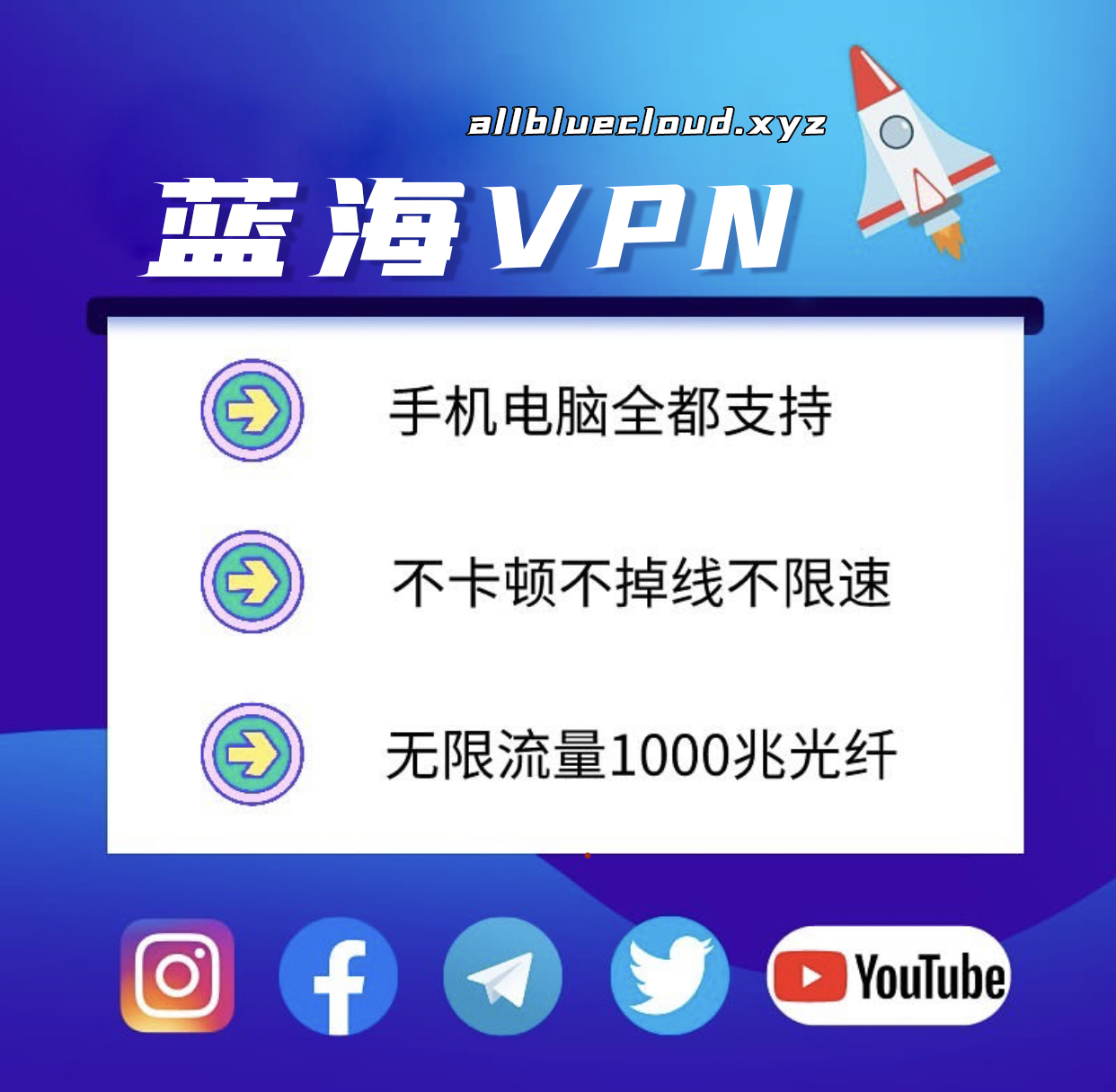 蓝色海洋 VPN推荐 加速器推荐 翻墙 梯子 付费VPN 机场推荐 付费机场 on Twitter: "直连/中转/Clash/V2ray ...