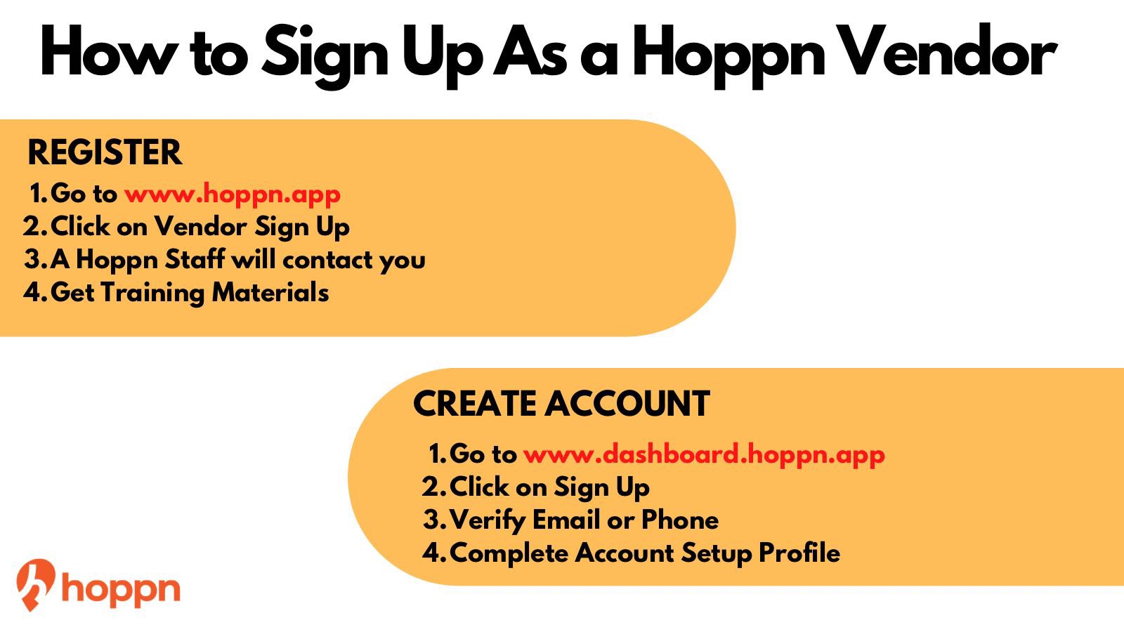 Preye of Port Harcourt.eth (@PreyeofPh) / Twitter